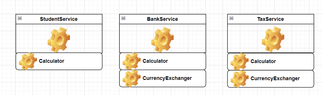 Sidecar Design Pattern - Fundamental and Code sample - NashTech Blog