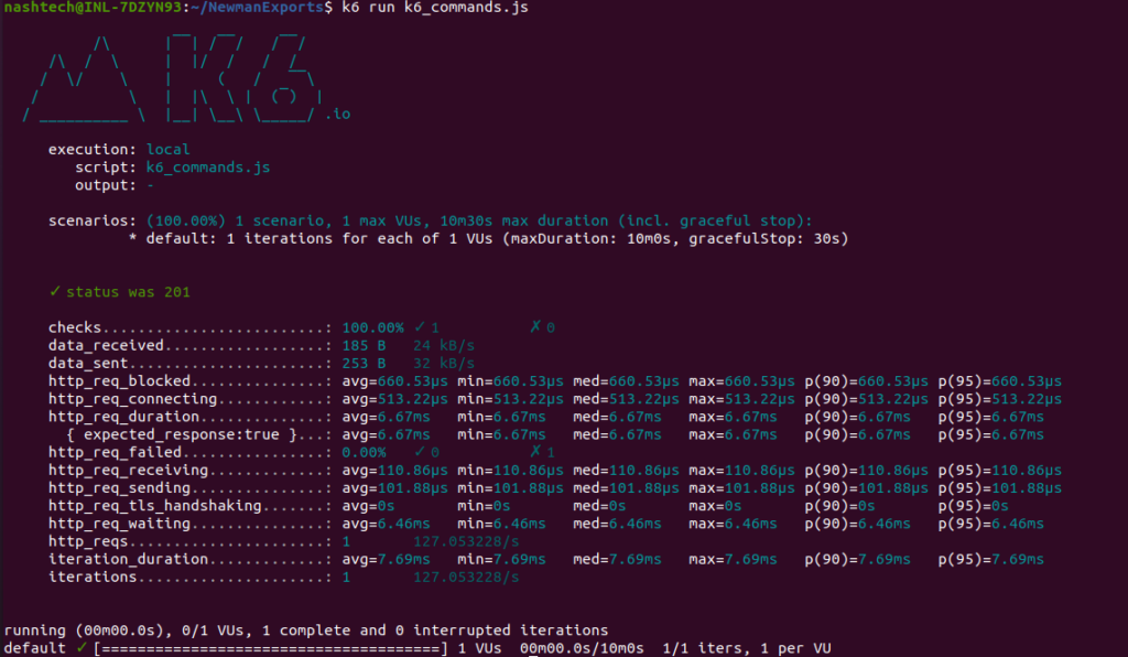 Monitoring of API Performance with Postman and Newman