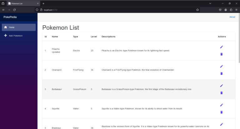 Introduction To Mudblazor Blazor Component Library Nashtech Blog