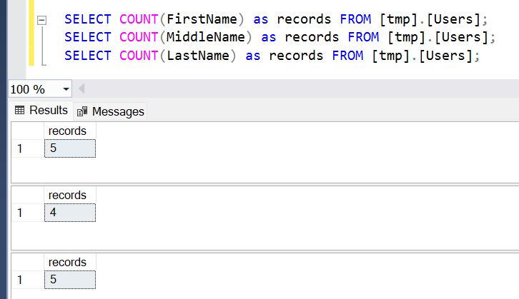 The difference between COUNT(*), COUNT(1), and COUNT(column_name) in ...