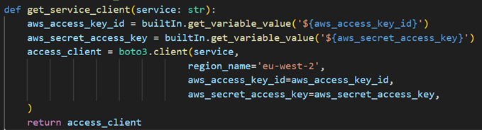 Create customized keywords with Robot Framework - NashTech Blog
