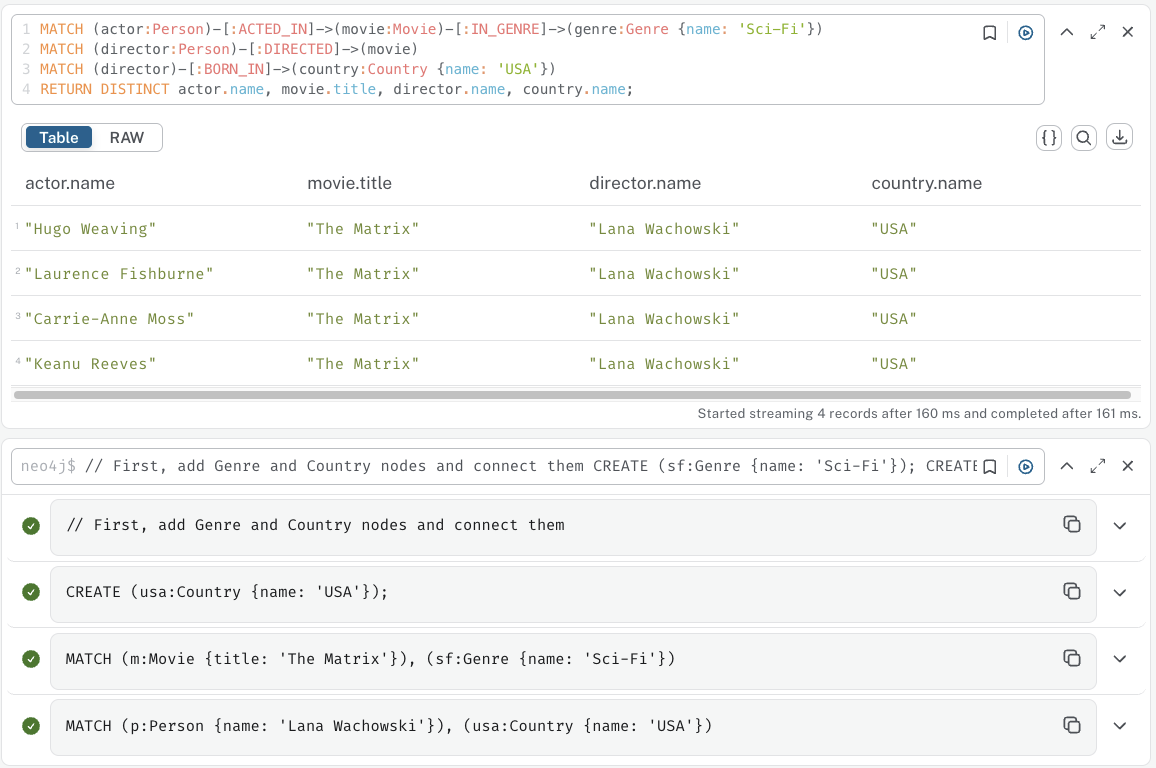 NEO4J - Part 1: Beginner's Guide to Neo4j and Graph Databases - NashTech Blog